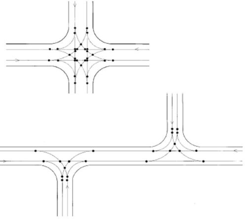 1.8 Oppdeling av ett X-kryss til to T-kryss - Trafikksikkerhetshåndboken
